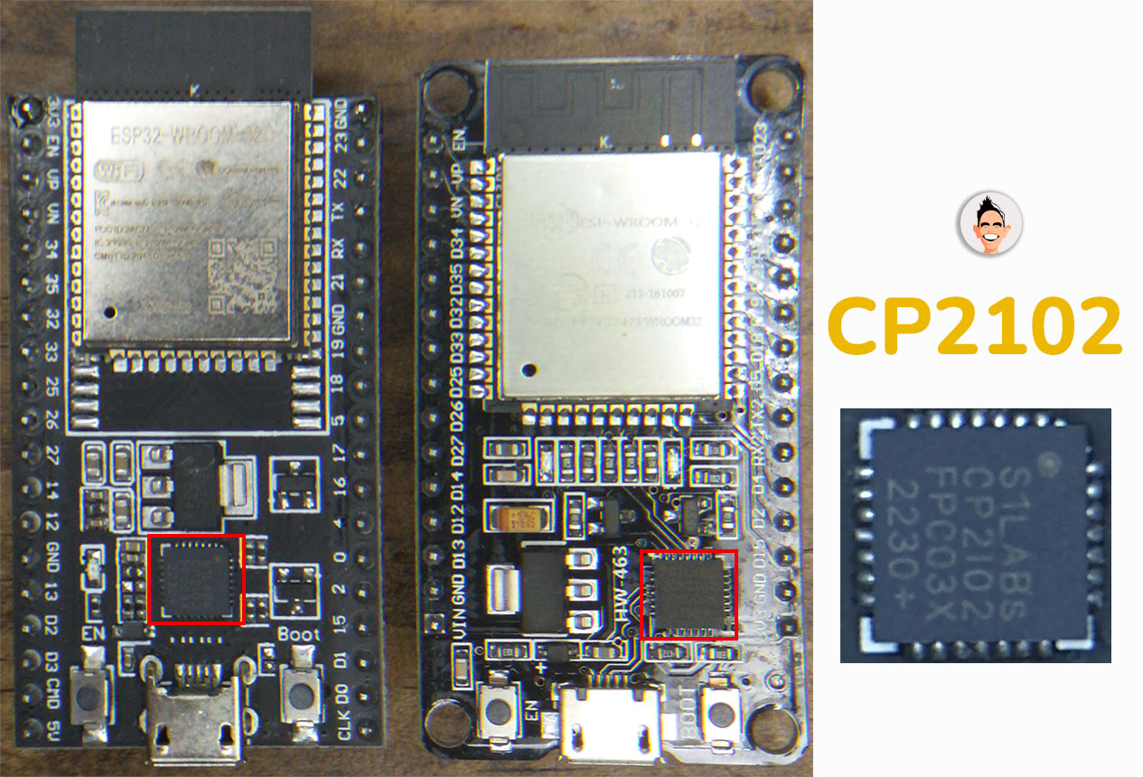 Drivers para placa de desarrollo ESP32, ESP8266 y placas tipo Arduino ...